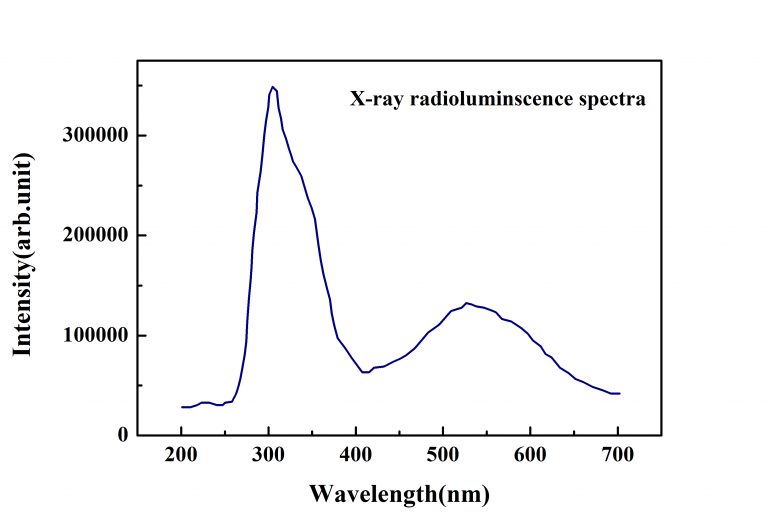 CsI-Crystal-Halide-Crylink