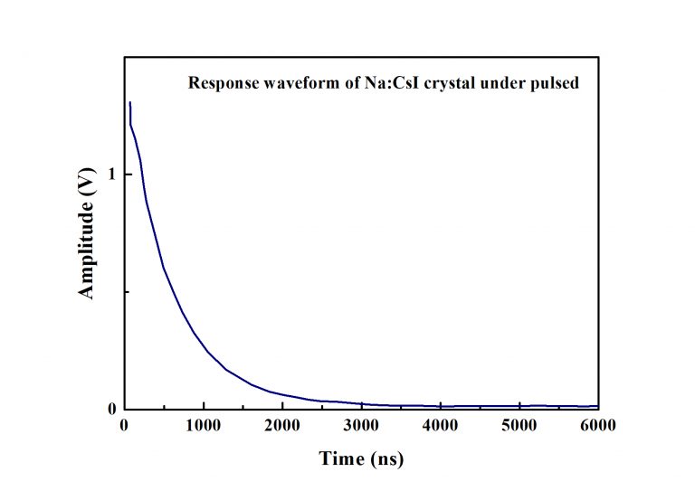 CsI-Crystal-Halide-Crylink