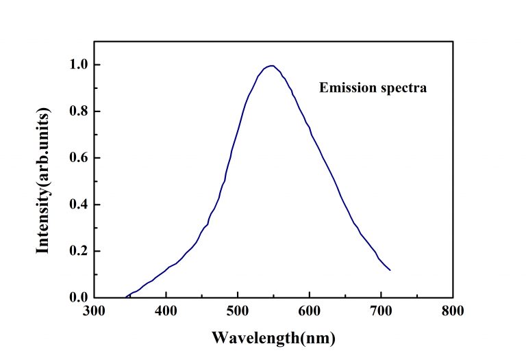 CsI-Crystal-Halide-Crylink