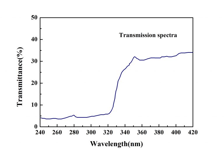 CsI-Crystal-Halide-Crylink